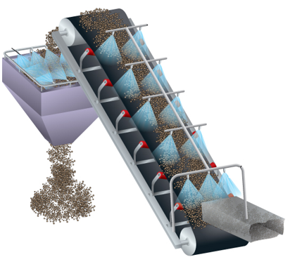 Dust Collection or Dust Suppression: Which Approach Is Right for Your ...